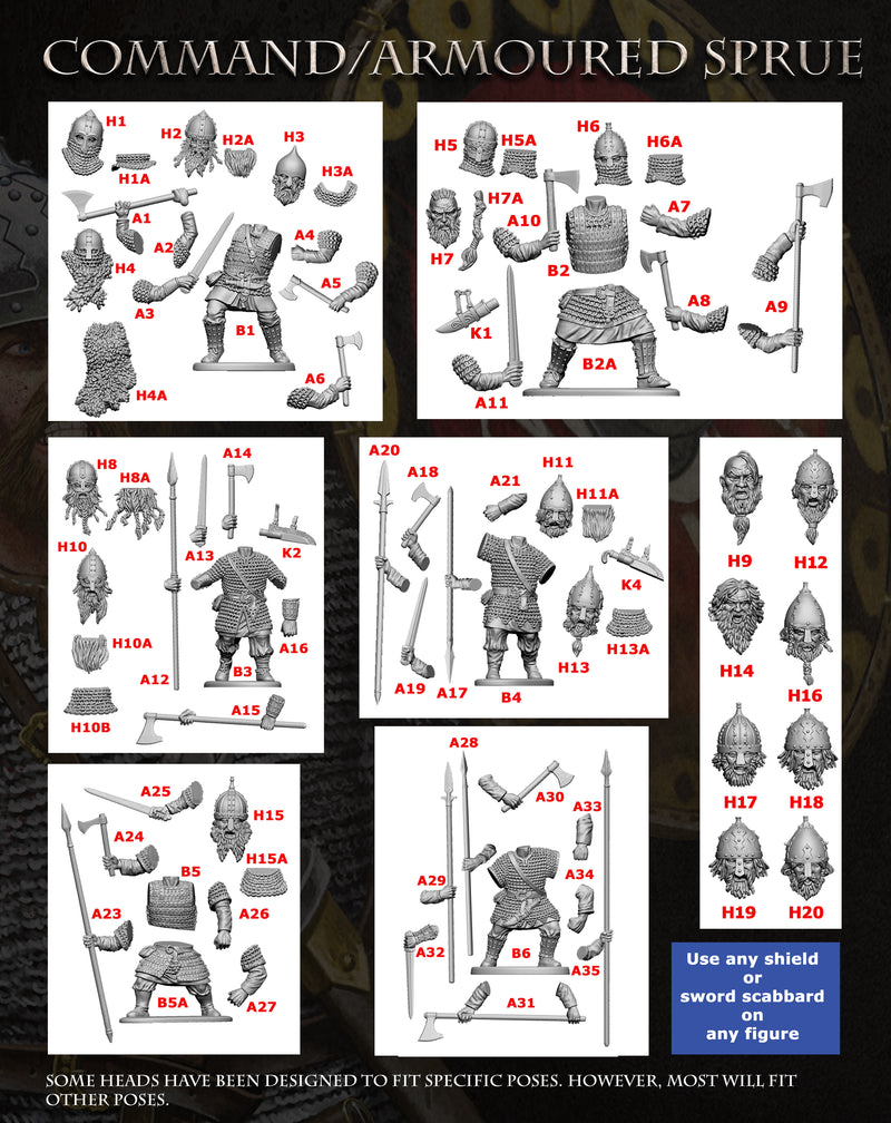 Rus - Victrix Limited